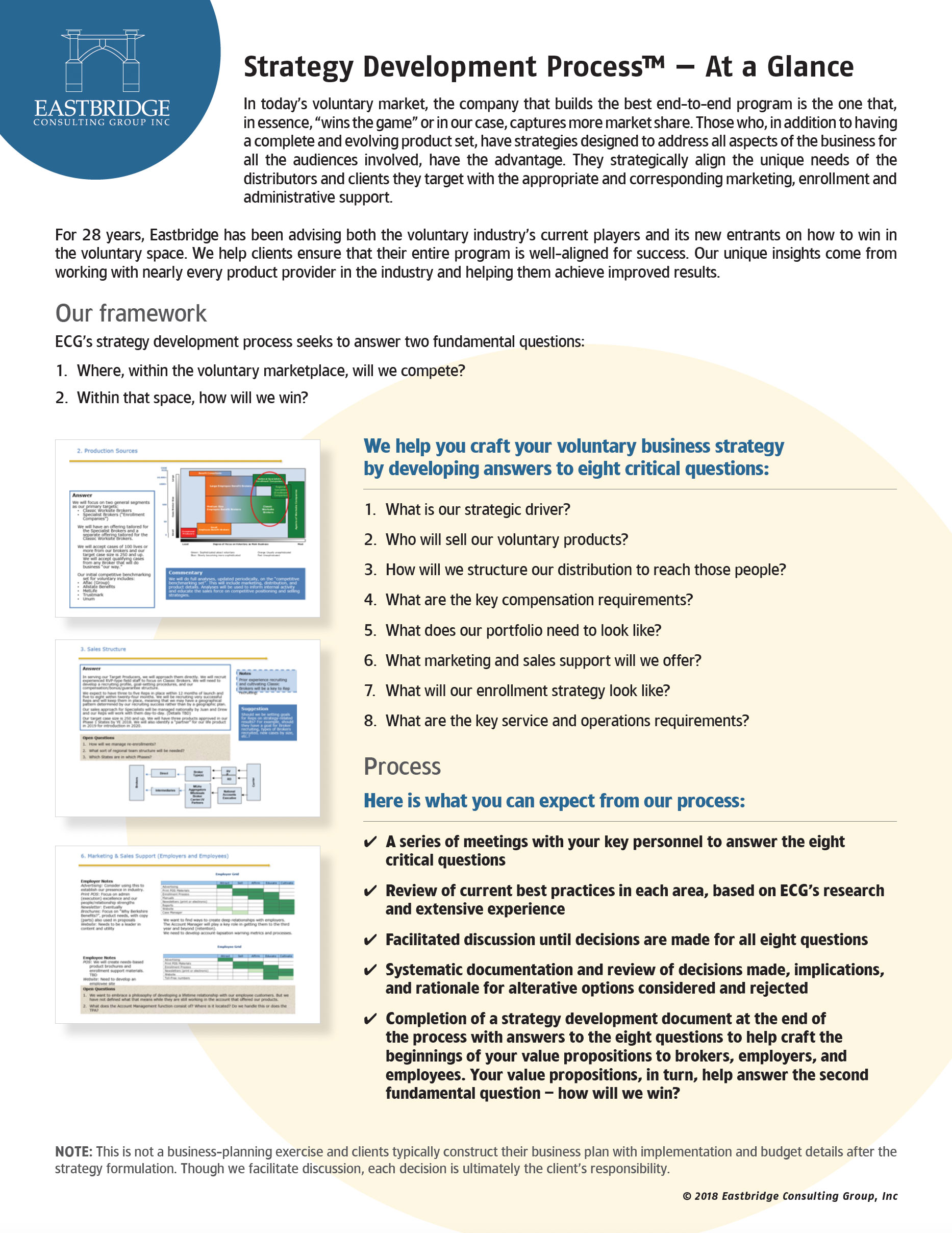 Strategy Development - Eastbridge